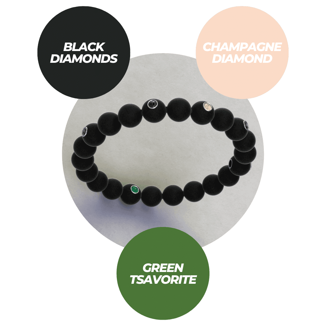 Donate - Diamonds Do Good
